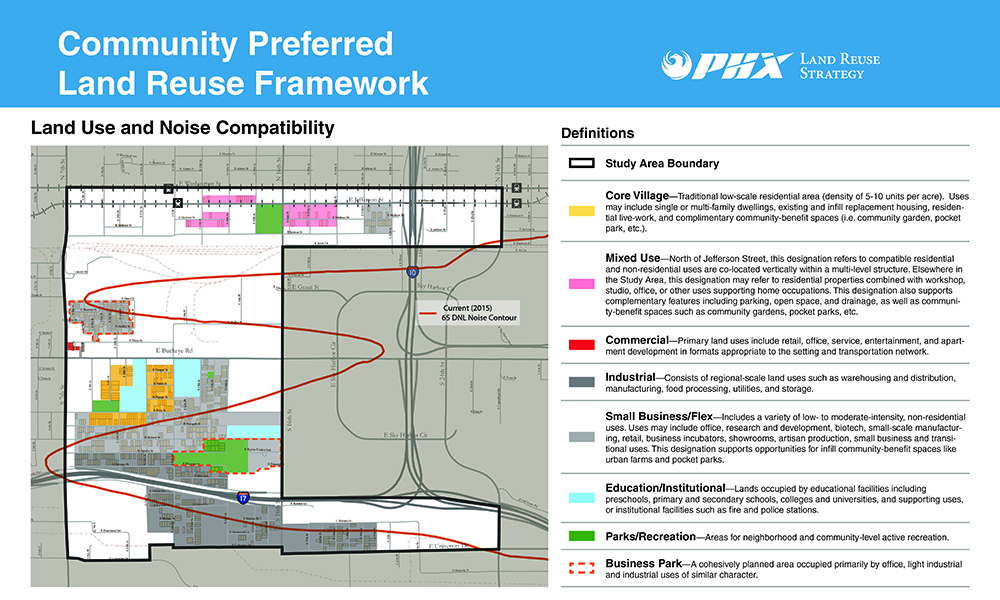 Land Reuse Strategy - C&S Companies