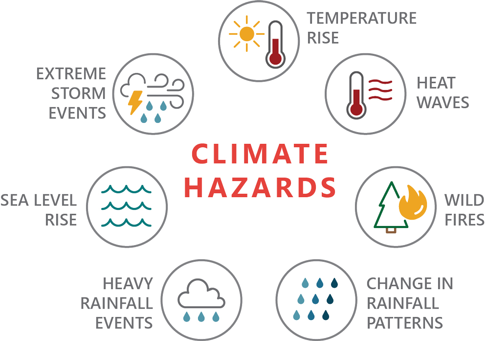 On-Call Planning Services - C&S Companies