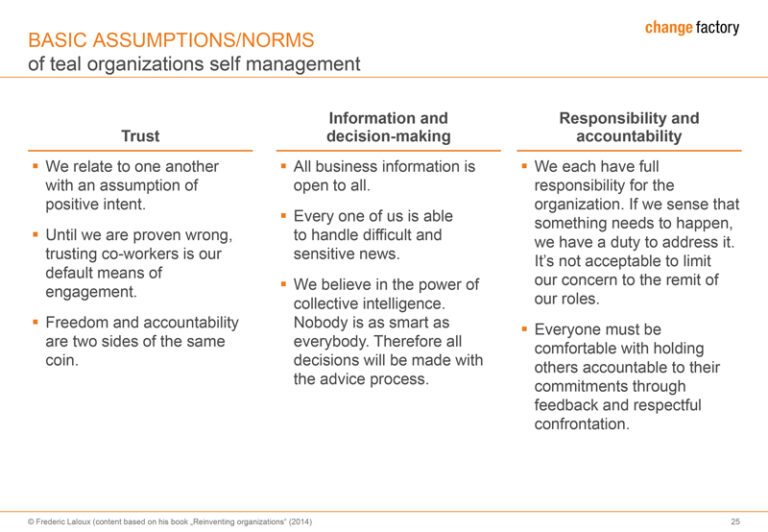 Insights: Transition to Teal - C&S Companies